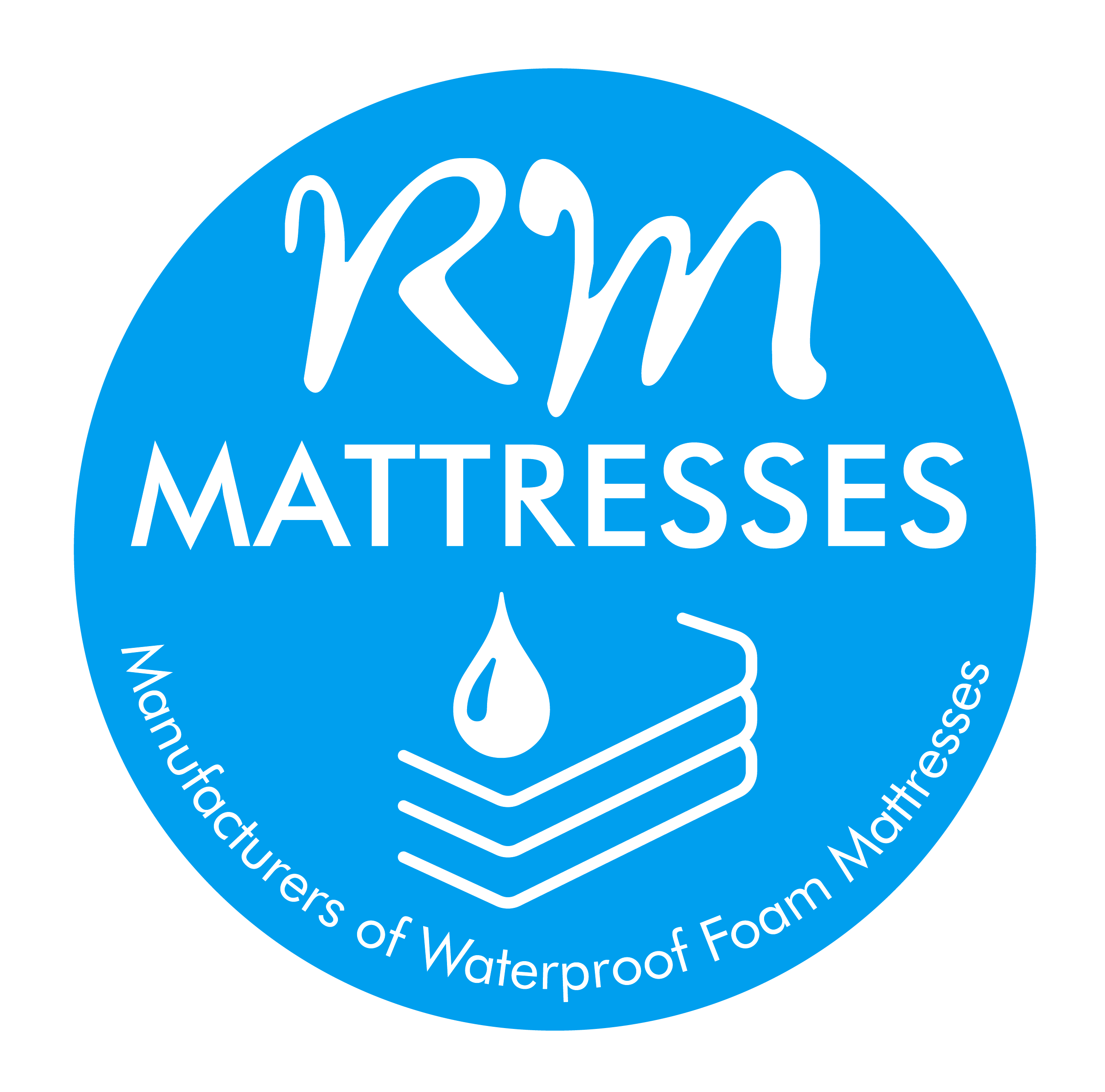CONTACT US RM Mattresses
